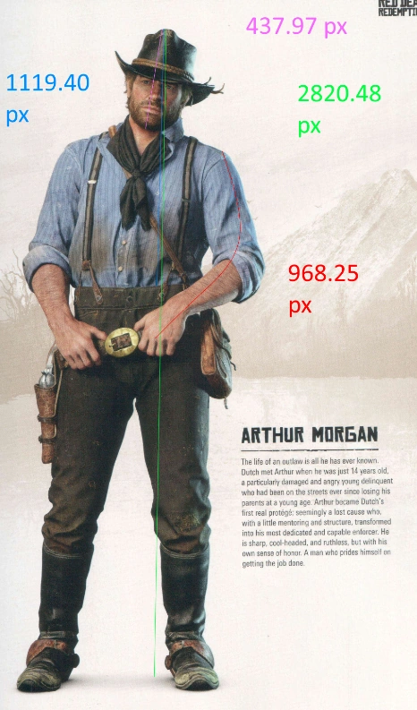 User blog:Dalesean027/Red Dead Redemption 2 Calc compilation | VS ...