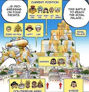 User blog:KobsterHope07/Resizing Dressrosa | VS Battles Wiki | Fandom
