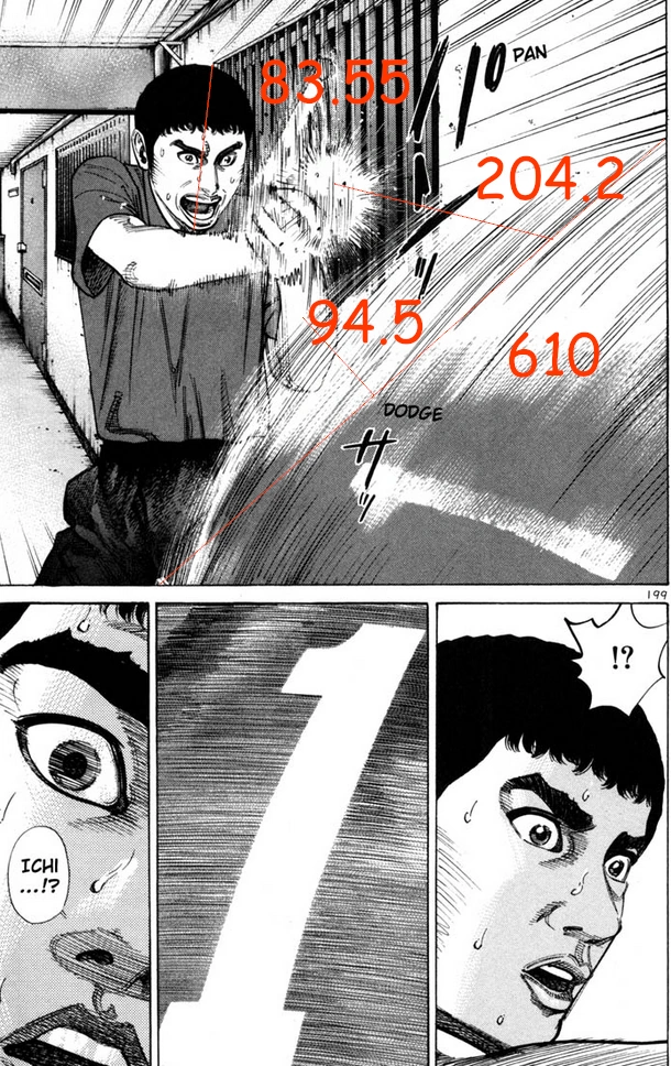 User blog:Armorchompy/Ichi The Killer - Guy dodges bullet | VS Battles Wiki | Fandom