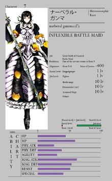 Narberal Gamma | VS Battles Wiki | Fandom