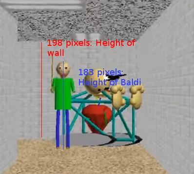 User blog:EmbalmerMaster9000/Cal's Basics in Revisions and Downgrades ...