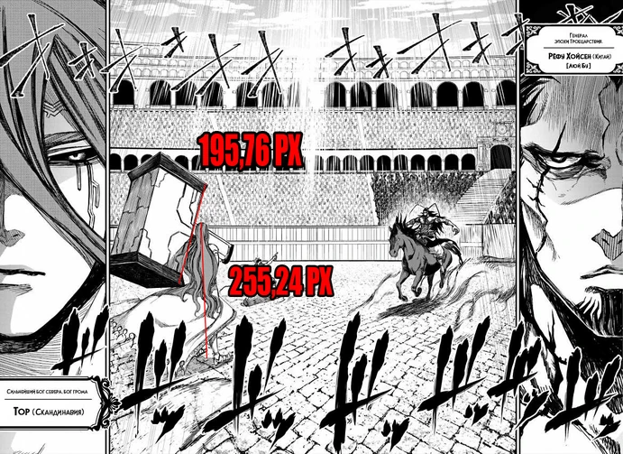 User blog:Cyber VERGIL/Record of Ragnarok: Mjolnir Thor weight | VS ...