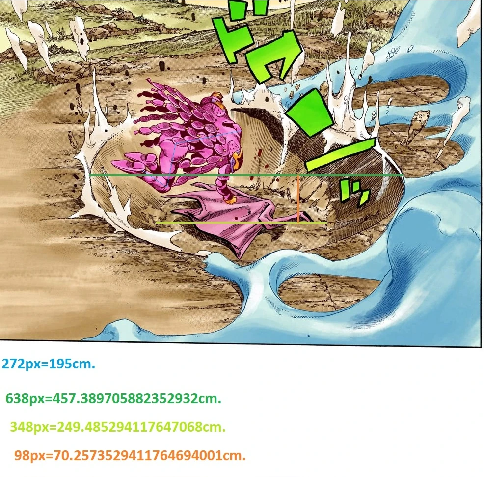 User blog:M3X/JoJo Part 7 - Tusk Act 4 Attack Potency | VS Battles Wiki ...