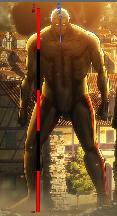 User blog:Therefir/Attack on Titan: Fall of Titans | VS Battles Wiki ...