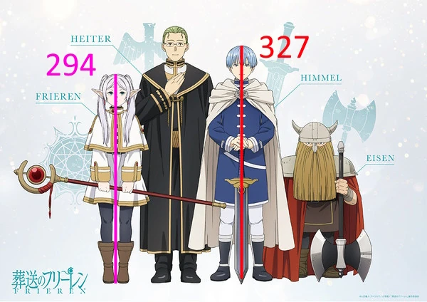 User blog:Shmeatywerbenmanjenson/Frieren Nukes a Cliff | VS Battles ...