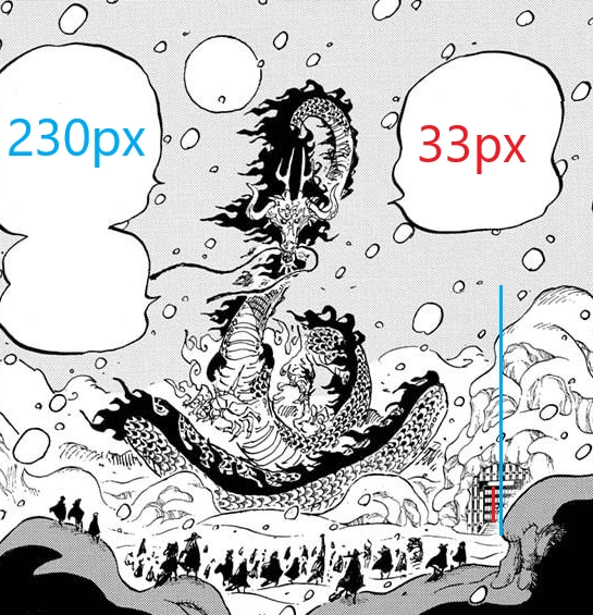 One Piece Lifting Strength Revision | VS Battles Wiki Forum