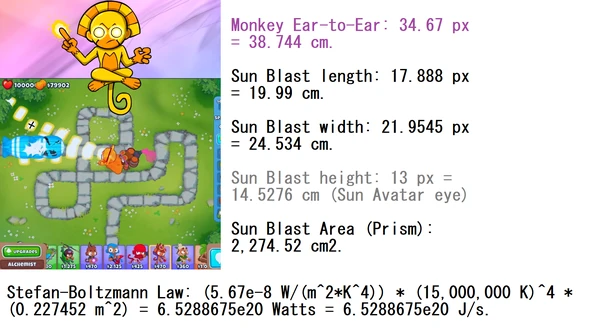 User blog:Dvorak1902/Bloons Tower Defense - Sun Avatars and Temples AP ...
