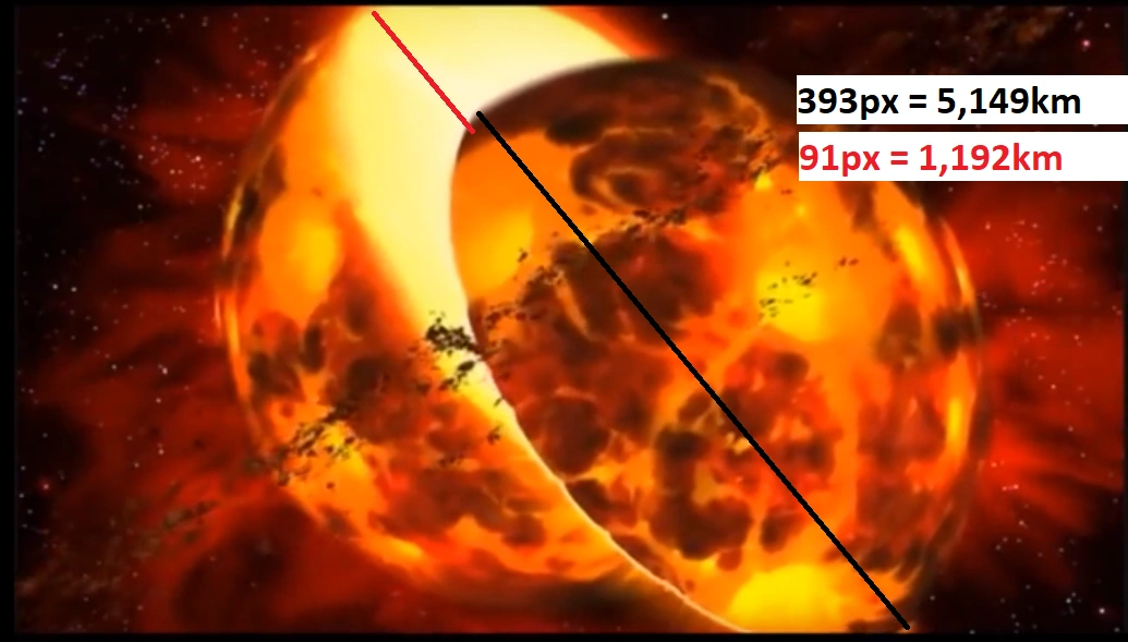 User blog:DodoNova2/Nono's Buster Beam slice | VS Battles Wiki | Fandom