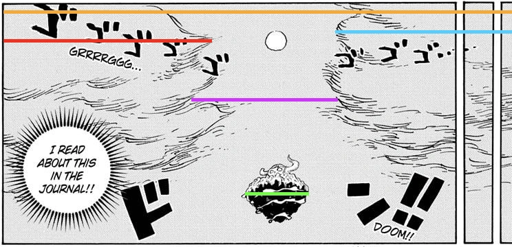 User blog:KingTempest16/The Final Luffy Kaido Cloud Split | VS Battles ...