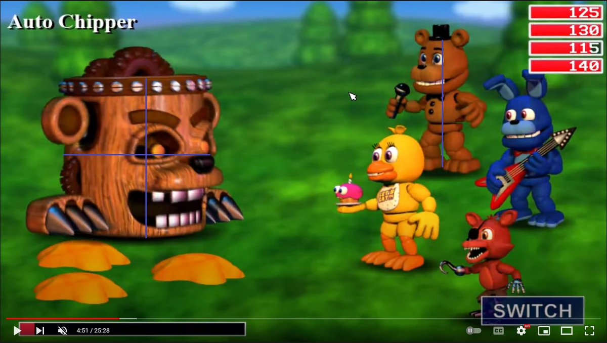 User blog:CuteAnimeNekoGirl99/FNAF World: Killing Bosses | VS Battles ...