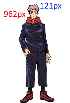 User blog:SunDaGamer/Jujutsu Kaisen Chapter 20 Feats | VS Battles Wiki ...