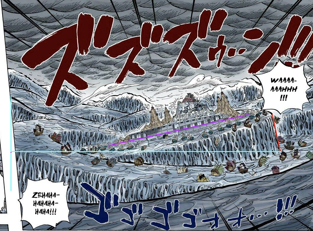 One Piece: 6-B Downgrade | VS Battles Wiki Forum