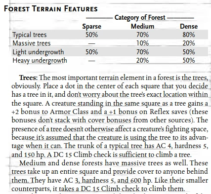 User blog:WeeklyBattles/D&D: Render Lifts A Tree | VS Battles Wiki | Fandom