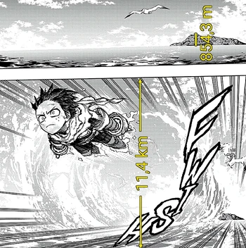 User blog:Therefir/My Hero Academia: Flying Deku | VS Battles Wiki | Fandom