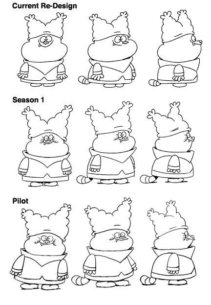Chowder (Character) | VS Battles Wiki | Fandom