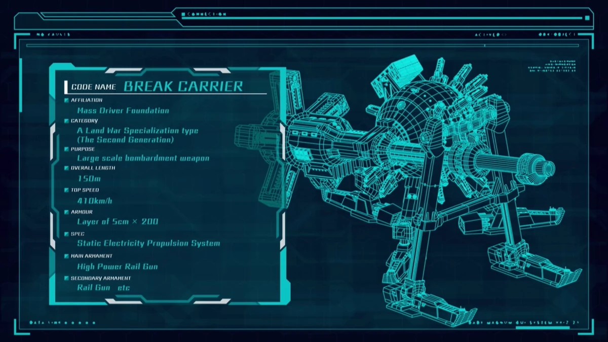 Lisolette | VS Battles Wiki | Fandom