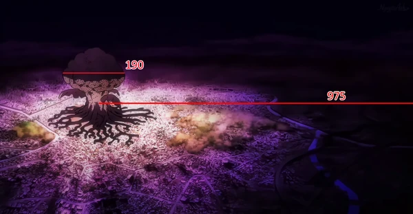 User blog:NikHelton/Dimple vs really Big Broccoli | VS Battles Wiki ...