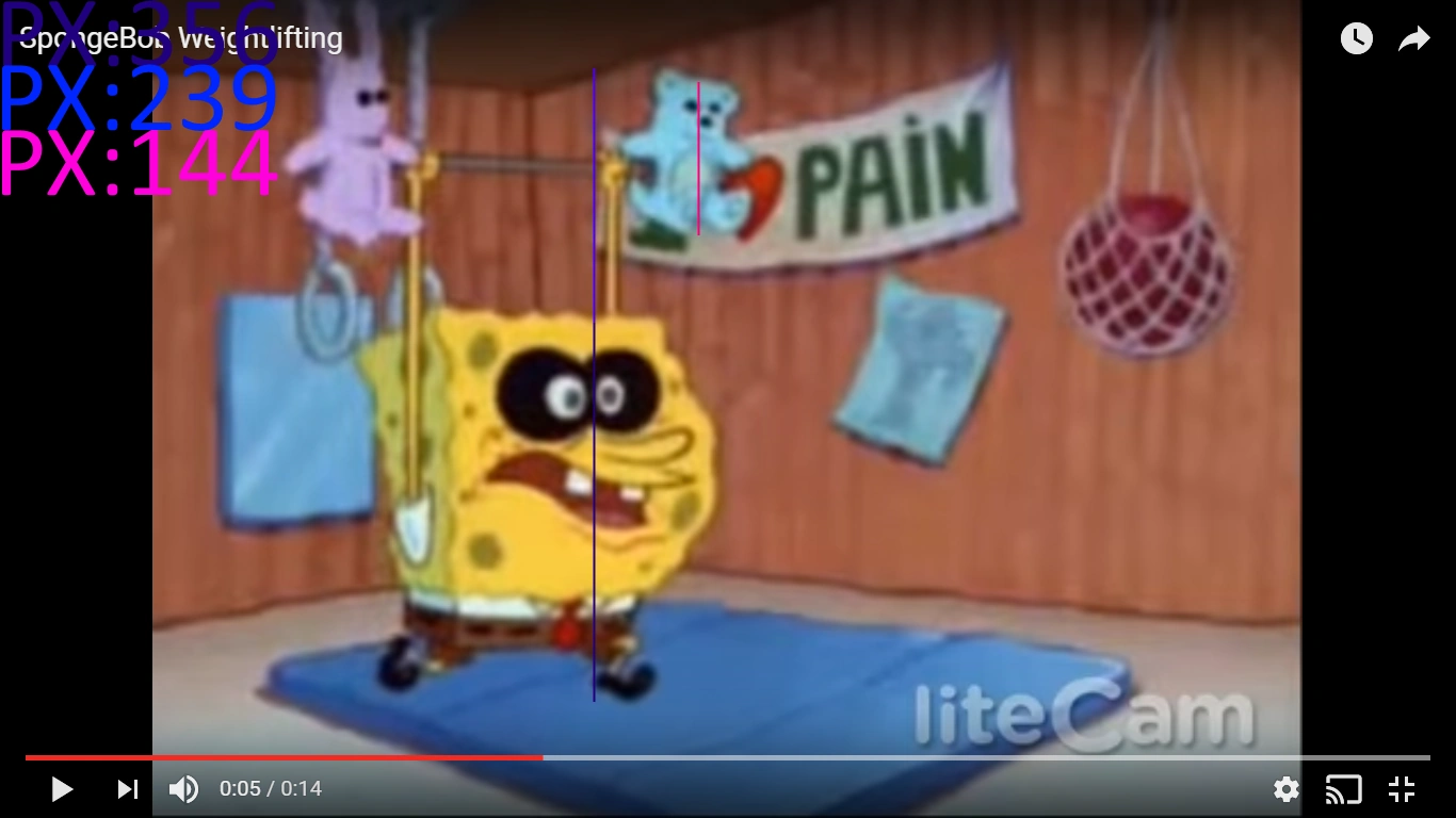 Spongebob Lifting