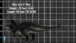 Vastatosaurus Rex Height