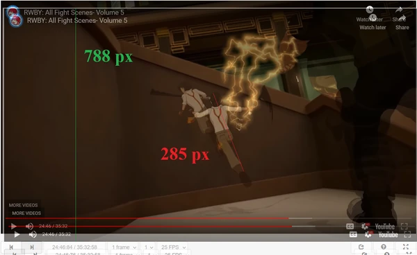 User blog:WeeklyBattles/RWBY: Oscar Dodges Lightning | VS Battles Wiki | Fandom