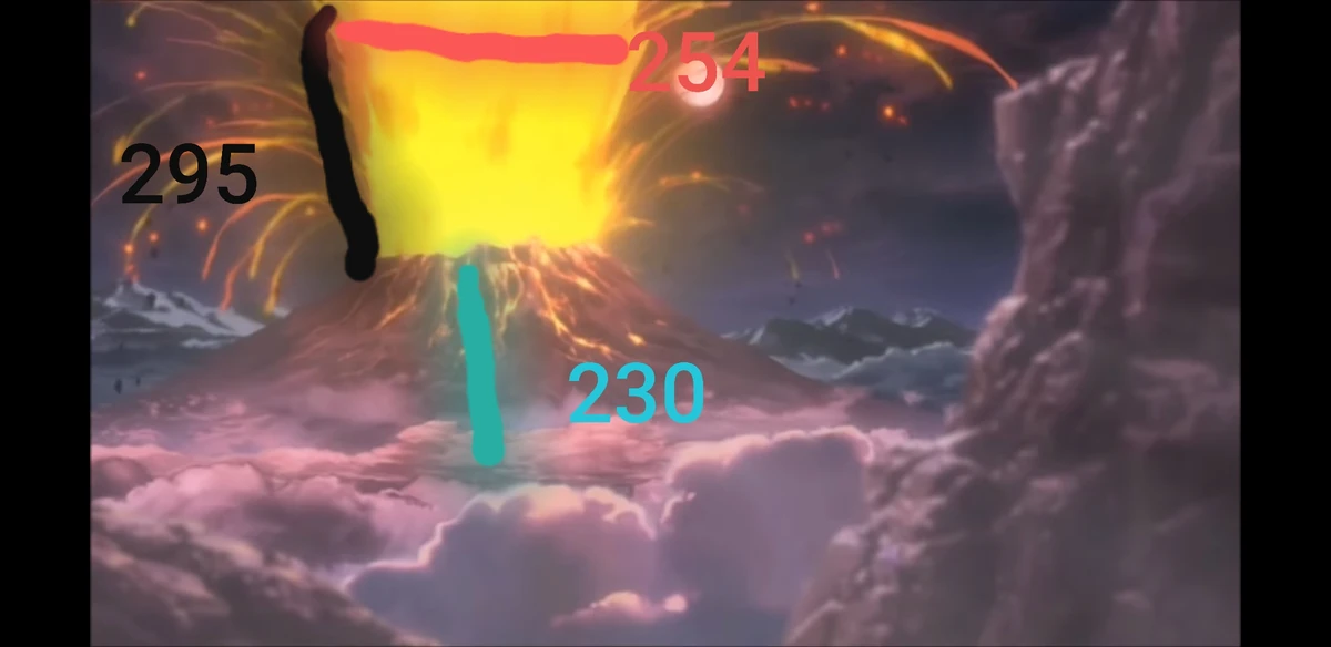 User blog:Z's Universe/Street Fighter Calc: Oni makes a volcano go boom ...