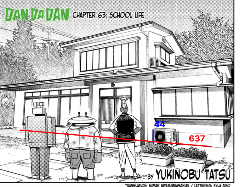 User Blogsecond22dandadan Okarun Smashes Into The Evil Eye Vs Battles Wiki Fandom