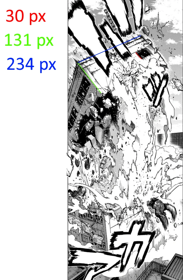 User blog:TheRustyOne/MHA: Muscular Lifting Strength | VS Battles Wiki ...