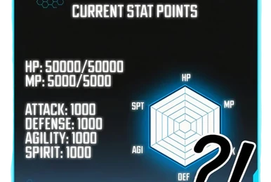 power level tier system