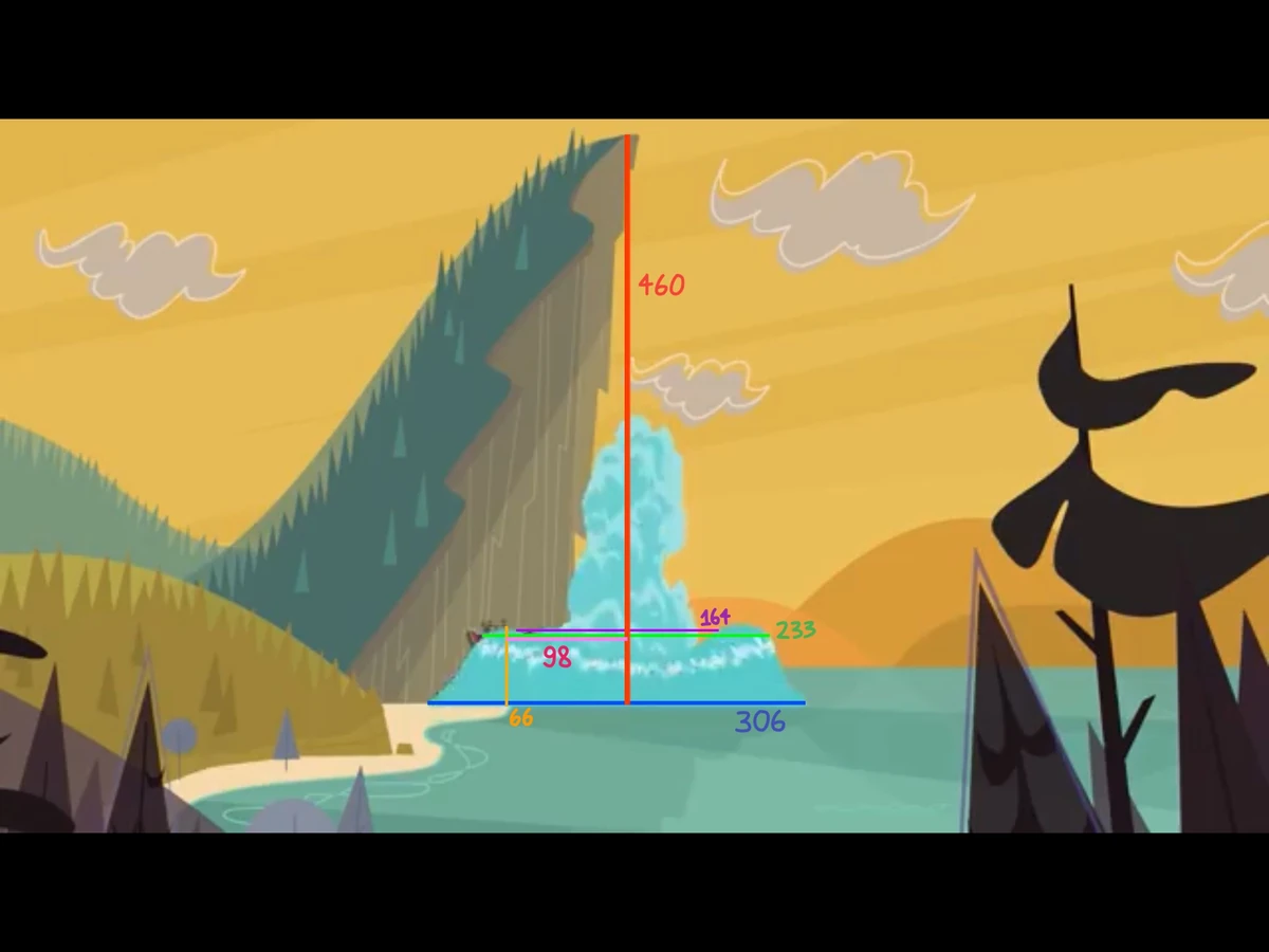 User blog:Psychomaster35/Total Drama: Calculation Compilation Becomes ...
