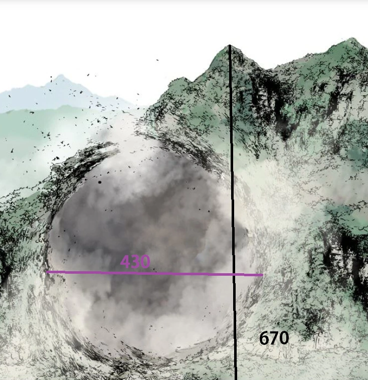 User blog:RemainsAE/Gosu - Gang Ryong vaporizes a mountain | VS Battles ...