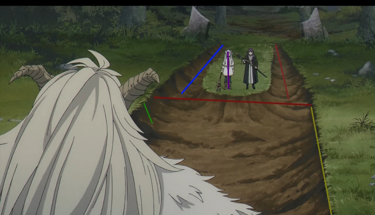 User blog:Rynizenz/Frieren Strength Feats 1 | VS Battles Wiki | Fandom