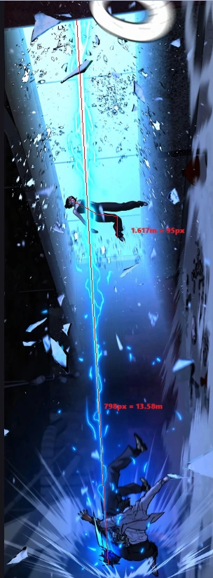 User blog:CatLover313/Falcon Drop kick | VS Battles Wiki | Fandom