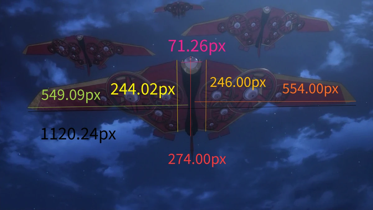 User blog:FantaRin The First/Index LN Feat Calculation Part 20 | VS ...
