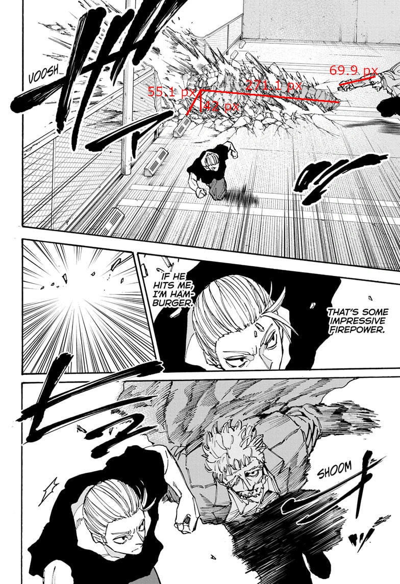 User blog:Kachon123/Sakamoto Days: Torres Hits the Ground | VS Battles ...