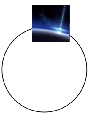 User blog:The Real Eugene Sims/InFAMOUS: RFI Beam | VS Battles Wiki ...