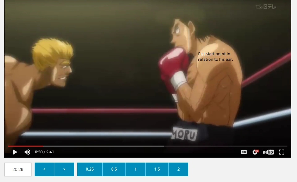 User blog:GimmyJibbsJr/Hajime No Ippo: Takamura is fast | VS Battles ...