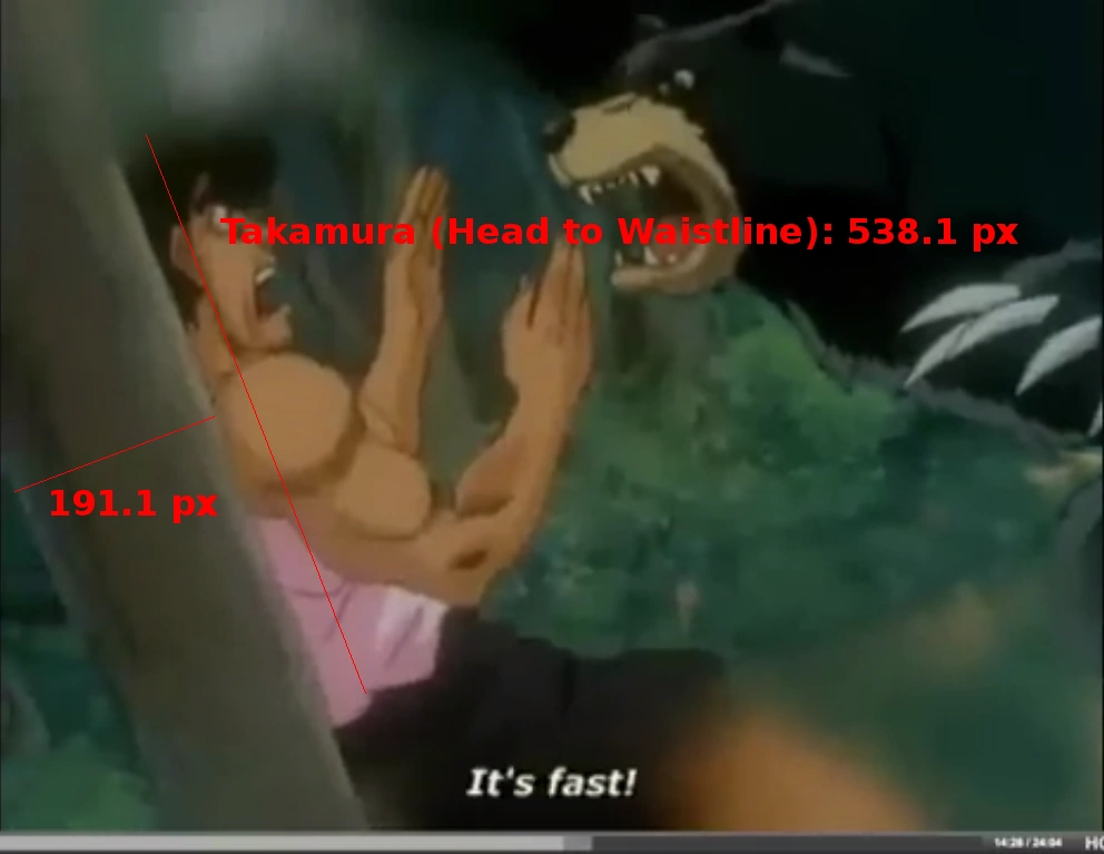 User blog:Flashlight237/Hajime no Ippo Calc: Bear Attack | VS Battles ...