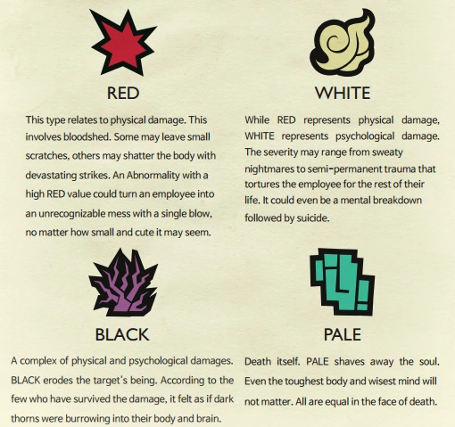 Question about Damage Types (Project Moon) | VS Battles Wiki Forum