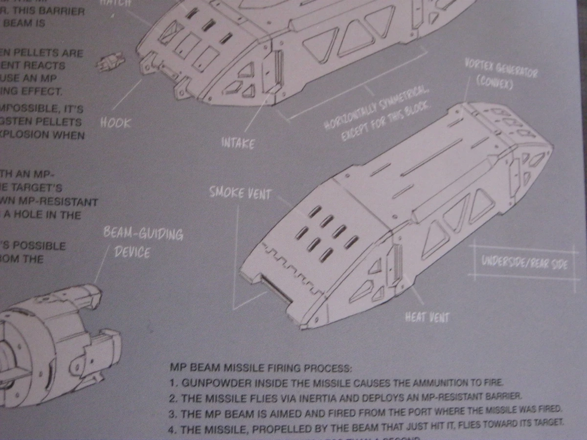 User blog:TheAngryOrange/Dodging Beam Weapons | VS Battles Wiki | Fandom