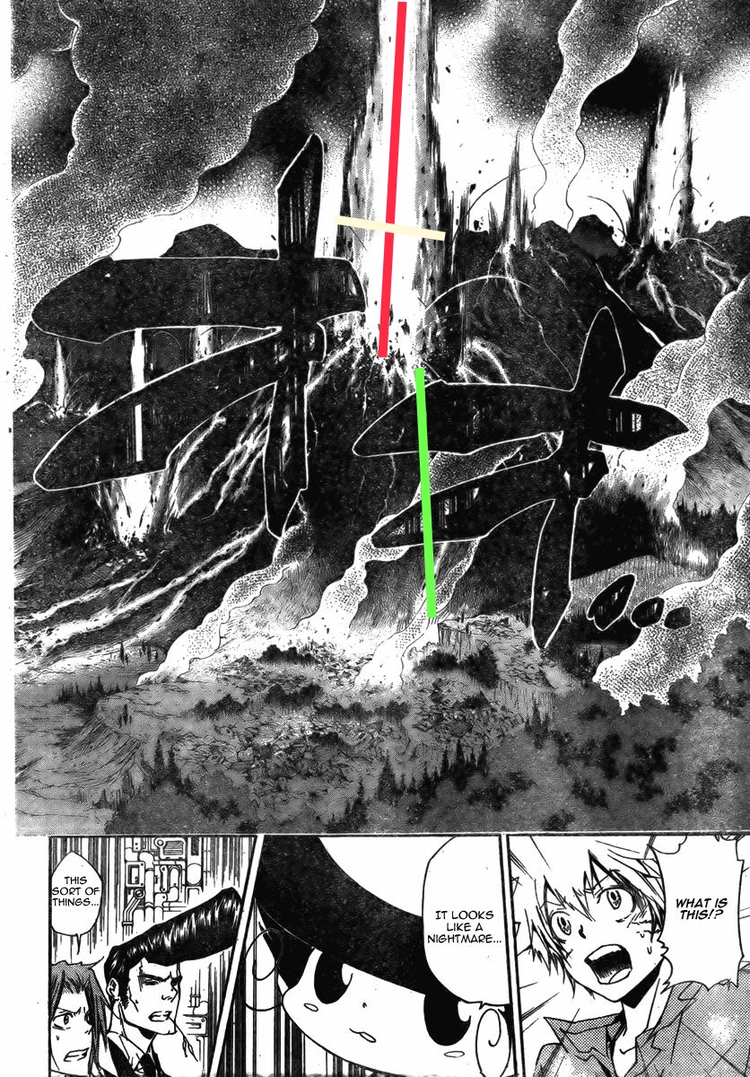 User blog:Rynizenz/Hitman Reborn Feats | VS Battles Wiki | Fandom