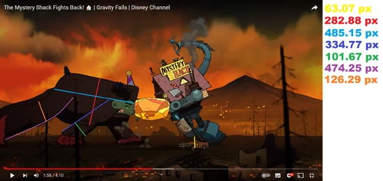 User blog:StrymULTRA/Gravity Falls: Shacktron Stuff | VS Battles Wiki ...