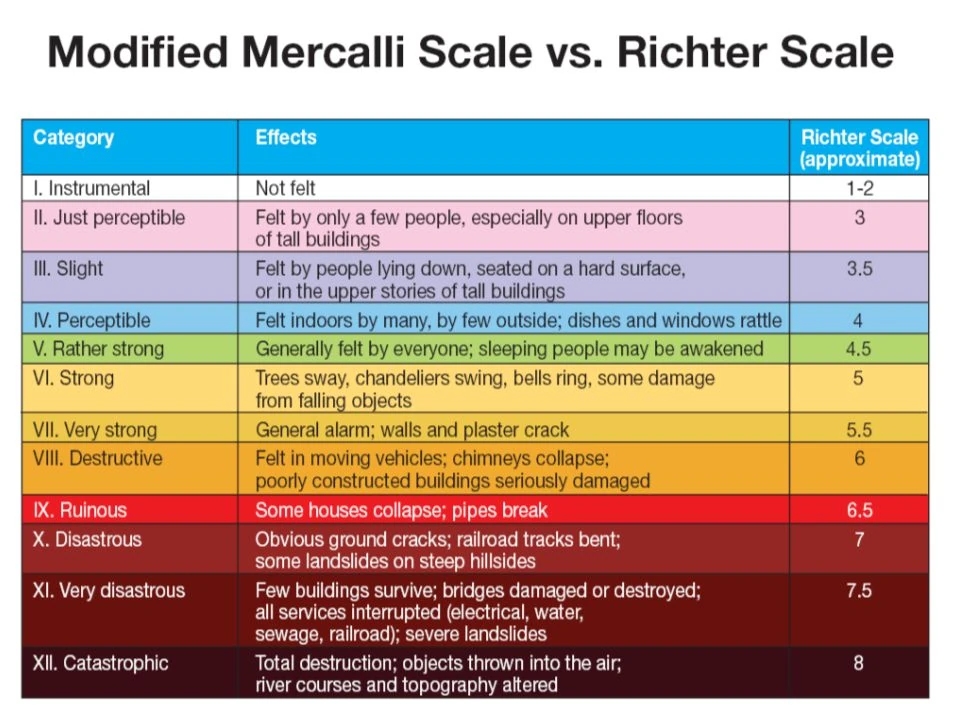 User blog:Shuterunritta Gurandomasu/The Witcher: The Lodge destroys ...