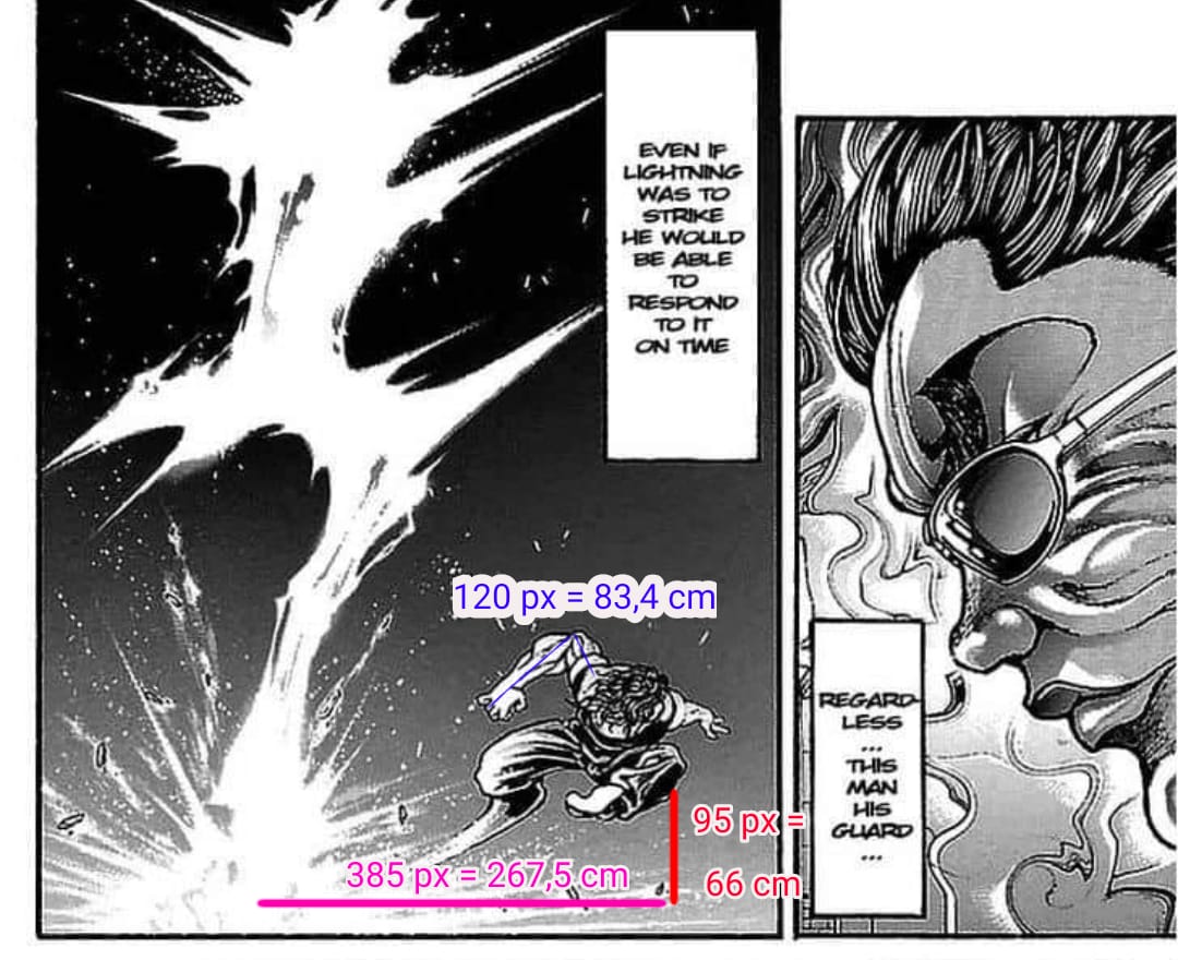 User Blogcontribute142dodges Lightning Calculation Vs Battles Wiki Fandom