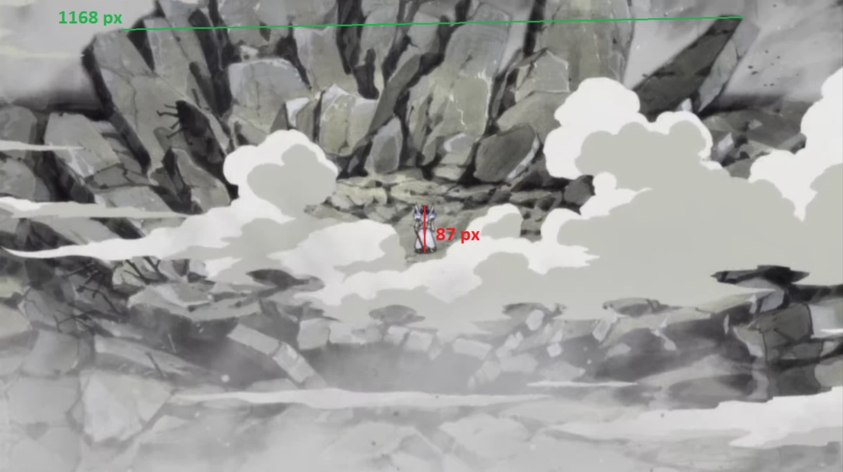 User blog:KLOL506/Some Kill La Kill feats | VS Battles Wiki | Fandom