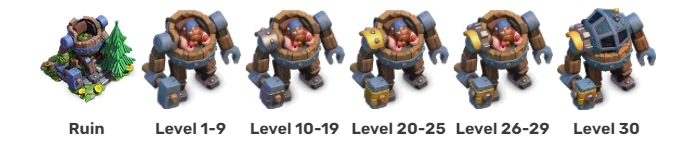 Battle Machine (Clash of Clans) | VS Battles Wiki | Fandom