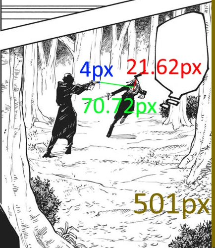 User blog:SunDaGamer/Jujutsu Kaisen Chapter 42 Feats | VS Battles Wiki ...