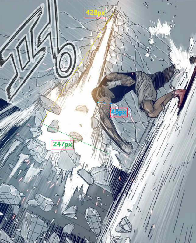 Executor_N0 | VS Battles Wiki Forum