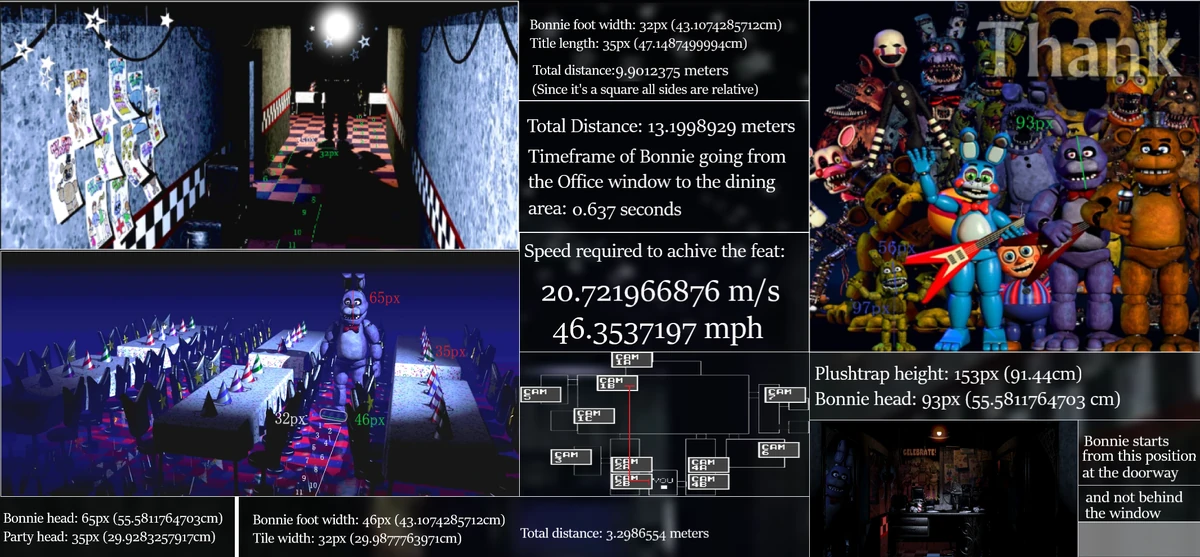 User blog:Sharousisback1/Bonnie is pretty damn quick | VS Battles Wiki ...