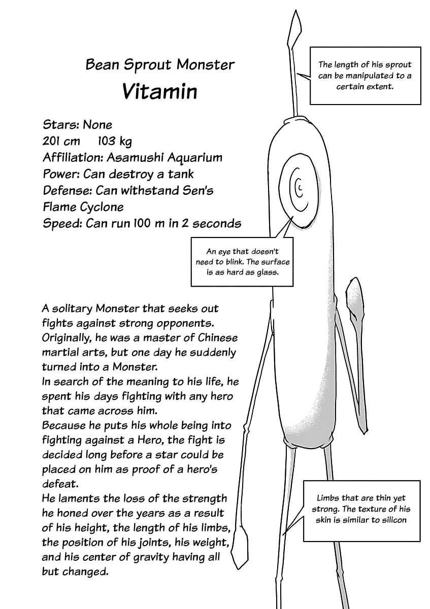 Vitamin | VS Battles Wiki | Fandom