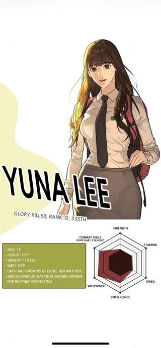 Yuna Lee (Killer Peter) | VS Battles Wiki | Fandom